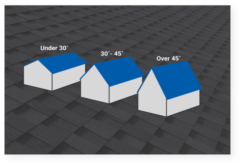 Roof Pitch Calculator